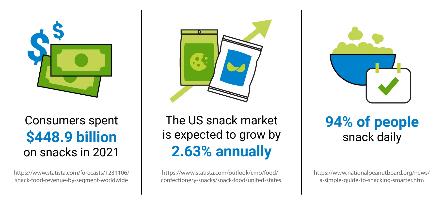SimpliStock™ Peg: A Pegless Peg Display System - Retail Space Solutions